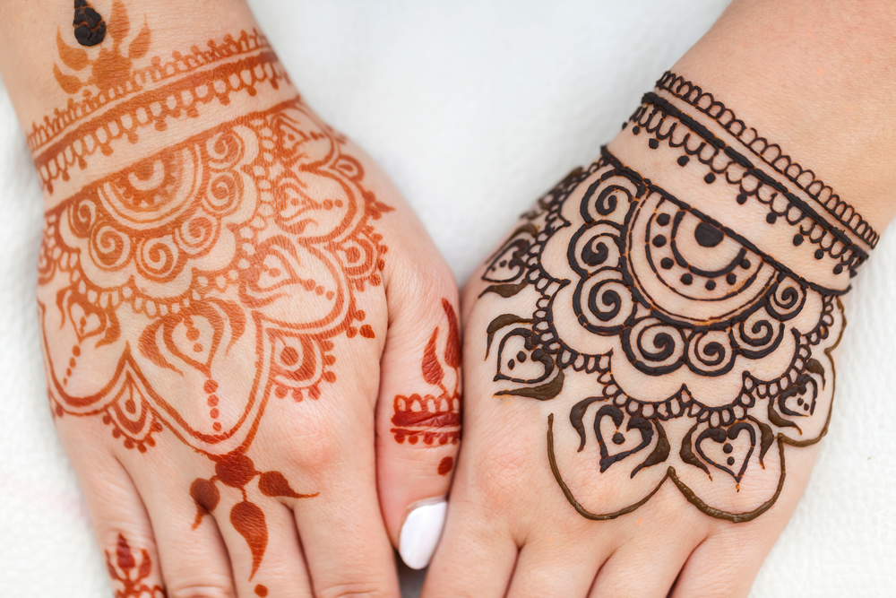 Henna 101: How to Create Stunning Henna Tattoos