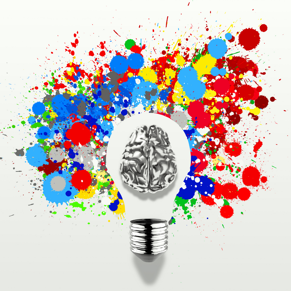 Unlock Your Full Potential Through Creativity in Planning