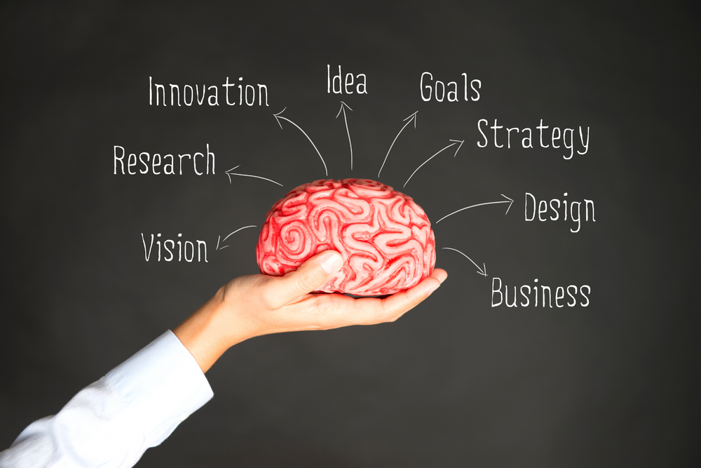Think Creative: Unlock Creativity Through Brainstorming
