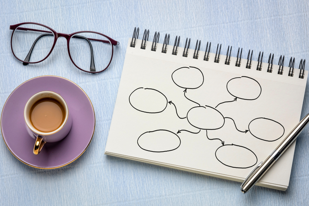 Think Creative: Unlock Creativity Through Brainstorming