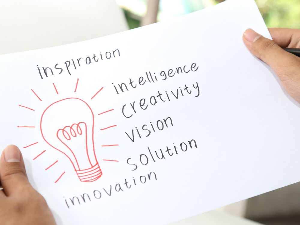 Ways to Express Your Creativity & Unlock Your Potential!