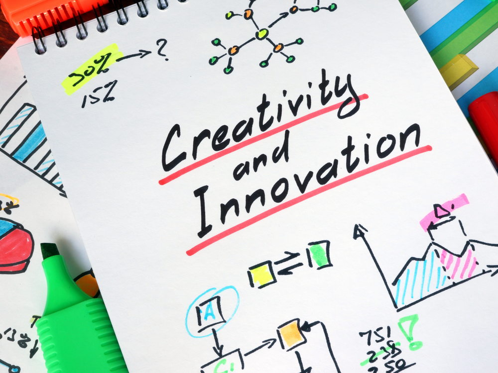 Creative Edge: The Art of Innovation is Key to Success