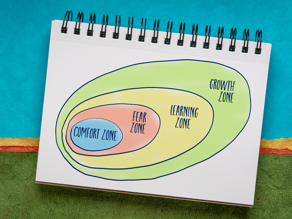 Experimental Art: How Taking Risks Impacts Creativity