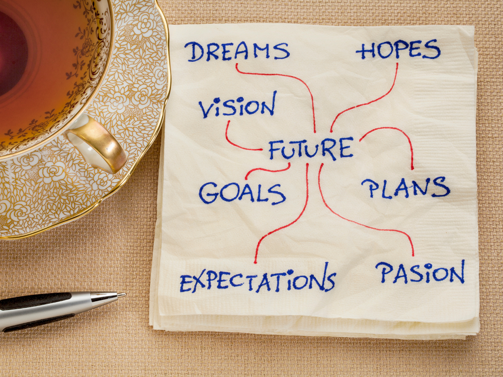 Creative Goals Back on Track: Set and Achieve Your Goals!