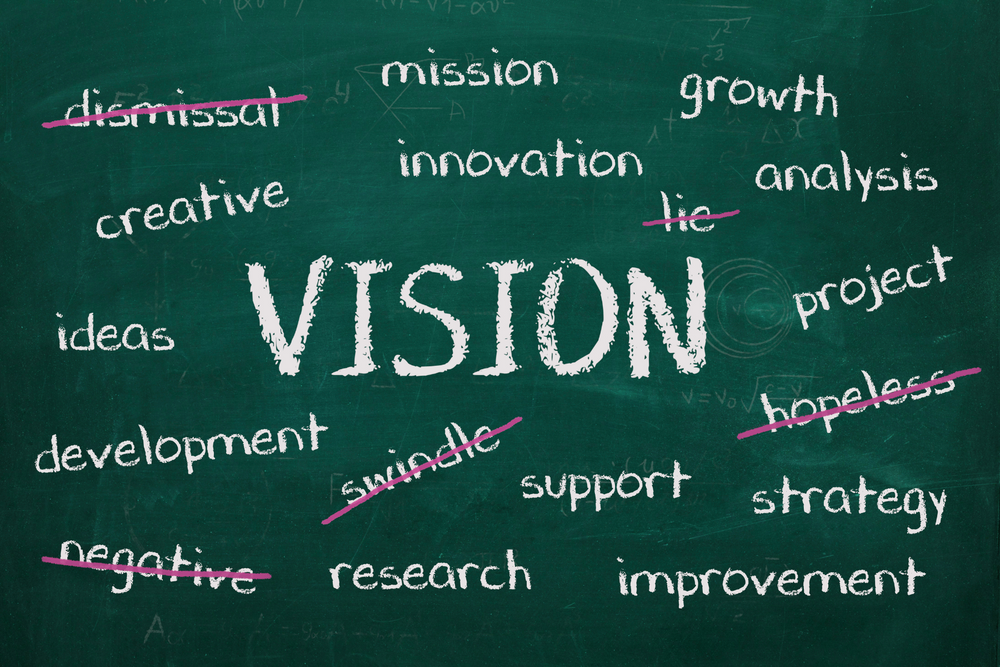 Power of Creative Vision: Unleash Your Inner Visionary!